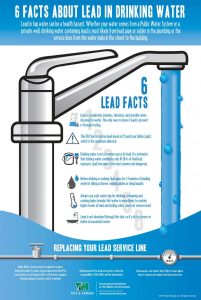 6 Facts About Lead In Drinking Water - Tata & Howard