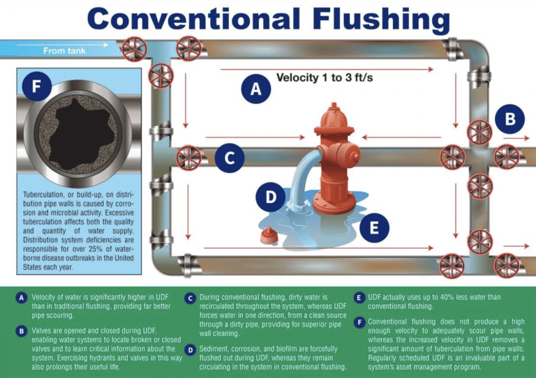 The T&H Blog Archives - Tata & Howard